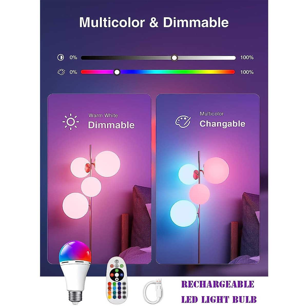 HOMOSUM Battery Operated Light Bulb,E26 Detachable Charging,Non-Hardwired,40W Equivalent,2400mAh,Remote Control,Dimmable Light Bulb with Remote Control,LED Emergency Puck Lamp,No Wiring(1-Pack)