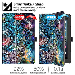 VORI Case for All-New Fire 7 Tablet (9th Generation, 2019 Release), Folio Smart Cover with Auto Wake/Sleep (Mandala Galaxy)
