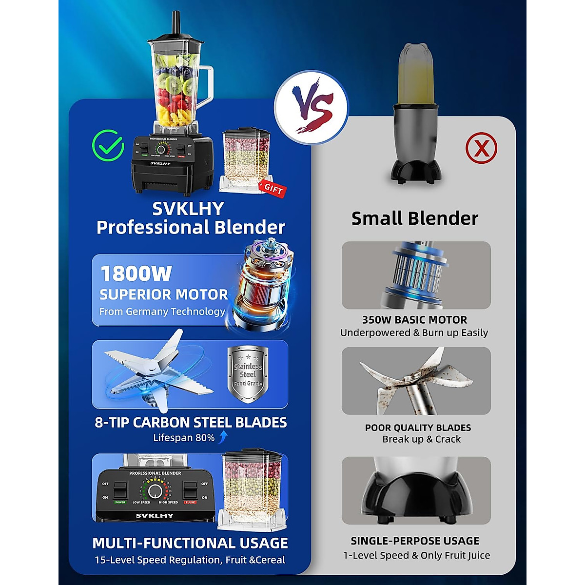 Smoothie Blender: [1800W German Motor][8-Tip Upgraded Blades][15 Speed Control] Professional Blenders for Kitchen Smoothies Juice, Smoothie Maker with 2 BPA-Free Cups Blender Receipe 1-Year Warranty