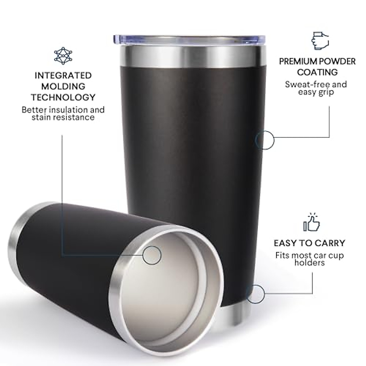 Volhoply 20oz Stainless Steel Tumbler with Lid and Straw,Double Wall Insulated Travel Iced Coffee Mug Fits Car Cup holder,Powder Coated Cups for Hot and Cold Drinks,Gifts for Women Men（Black,1 Set）
