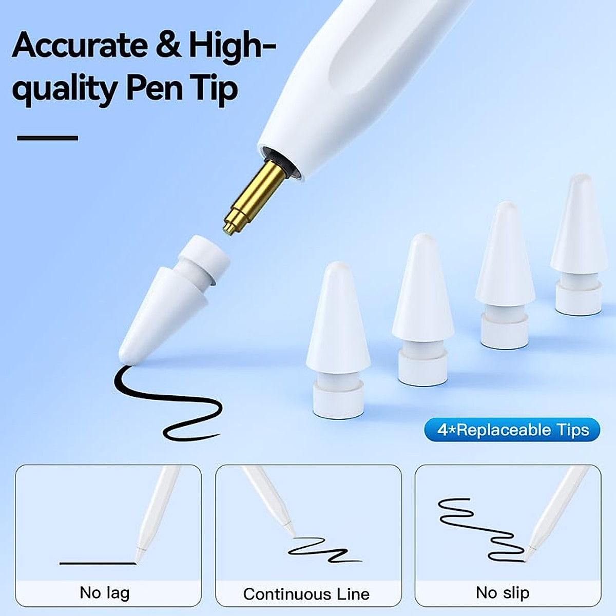 Hastraith Wireless Charging Stylus Pen for iPad, Smart iPad Pencil 2nd Generation with Palm Rejection Tilt Function for Apple iPad Pro 12.9 Inch 3/4/5/6, Pro 11 Inch 1/2/3/4, Air 4/5, Mini 6th Gen