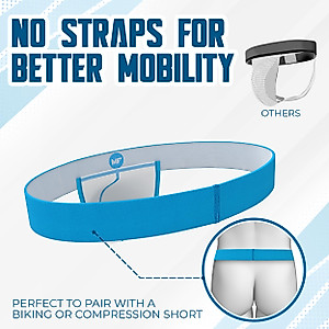 Real Men Pouch Jock Strap, Vasectomy Underwear, Athletic Supporters for Men, Men Jockstrap, Jockstraps for Men, Men Thong G-string Alternative, Jock Straps Male Underwear Large, White w Cyan