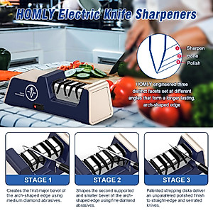 Homly Professional Electric Knife Sharpeners for Kitchen Knives with Diamond Abrasives and Precision Angle Guides, Multifunctional 3-Stage Slots, Applicable to Straight Knife and Ceramic Knife