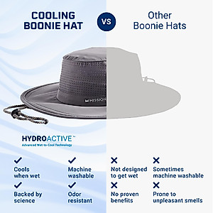 MISSION Cooling Boonie Hat, Khaki - Unisex Wide-Brim Hat for Men & Women - Lightweight & Durable - Cools Up to 2 Hours - UPF 50 Sun Protection - Machine Washable