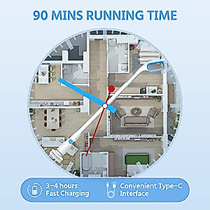 Electric Spin Scrubber, AKKTOL Cordless Cleaning Brush Up to 300RPM, 6 Replaceable Waterproof Brush Heads and Extension Arm, 1.5H Runtime Power Shower Scrubber for Bathroom, Tub, Tile, Floor, Wall