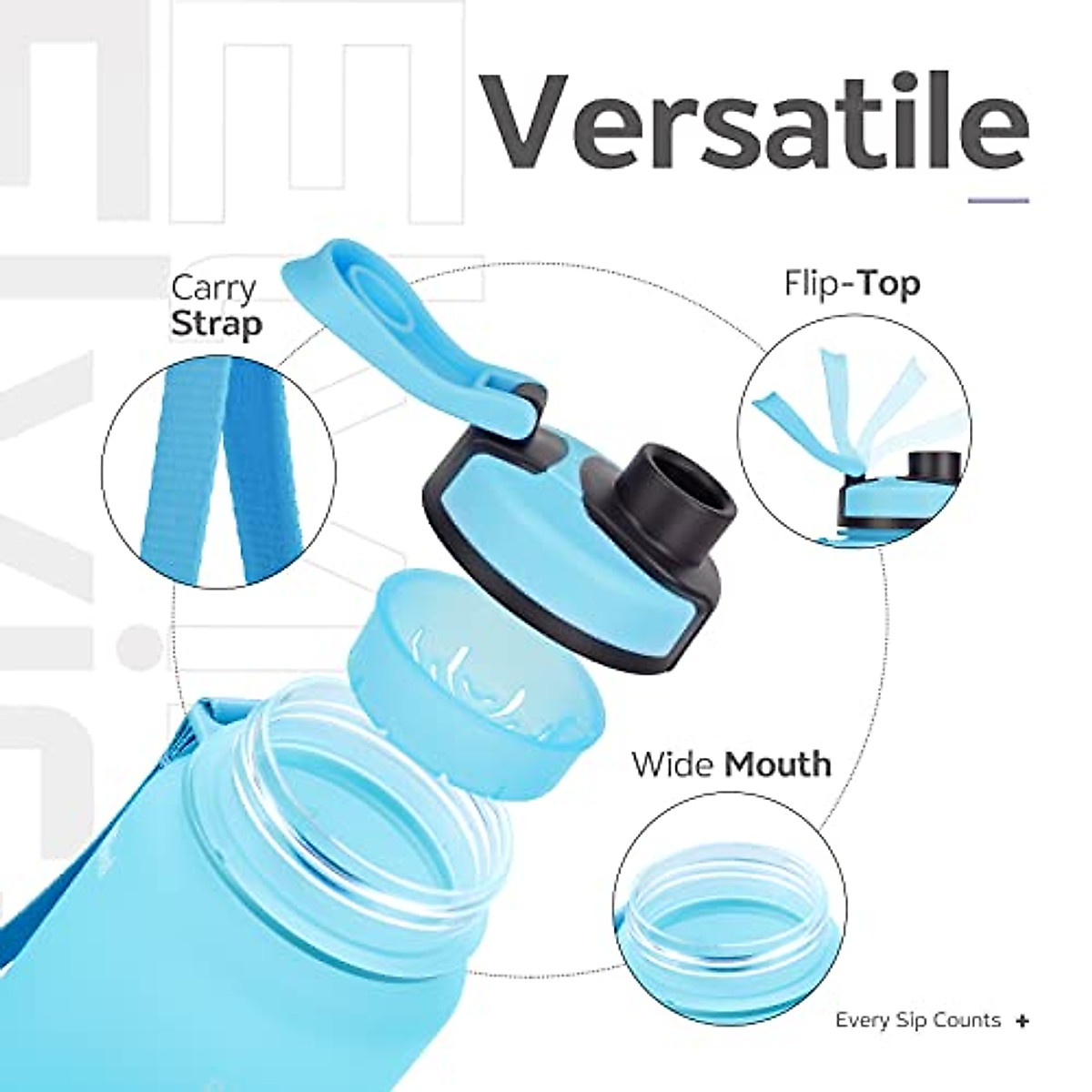 Elvira 32oz Large Water Bottle with Motivational Time Marker & Removable Strainer,Fast Flow BPA Free Non-Toxic for Fitness, Gym and Outdoor Sports-Black