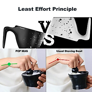 Anbbas Badger Hair Shaving Brush with 100G Shaving Soap Bar and Upgrade Lathering Way-POP Mug A5 Melamine,Foaming Set for Men Wet Shave,Women Girls Hair Removal