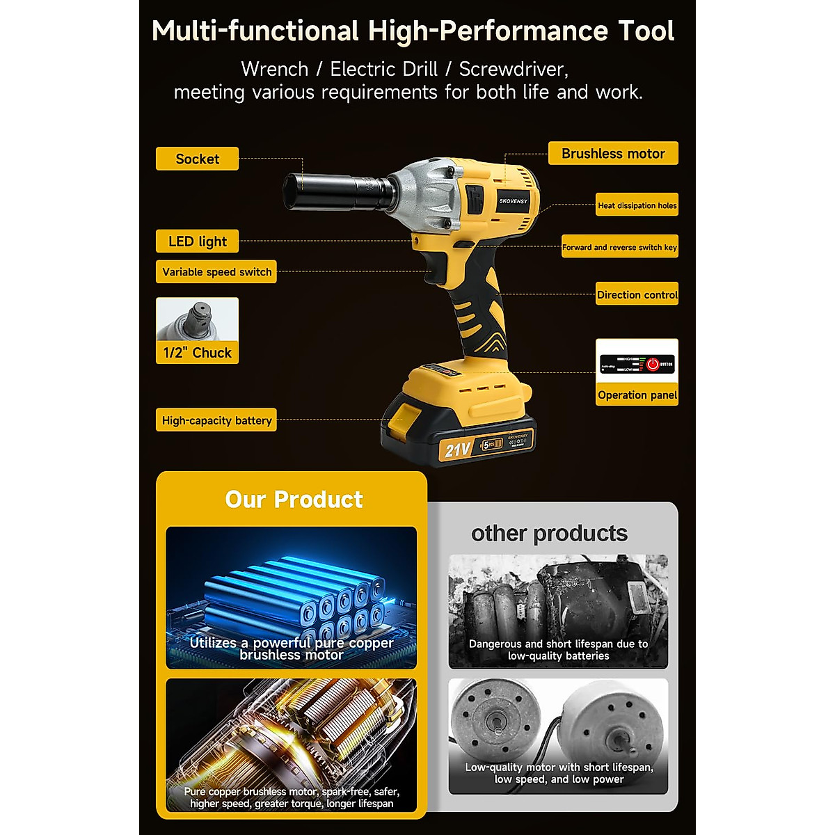 SKOVENSY Cordless Impact Wrench 258Ft-lb（350N.m）, 1/2 Impact Gun, 2 Batteries, Pistola de Impacto, with 5 Sockets, Electric Impact Driver for Car Tires and Home YELLOW
