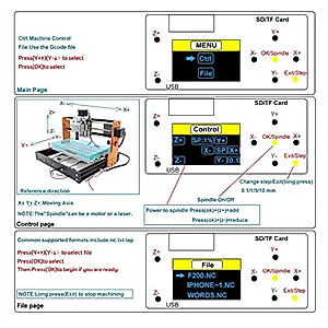 CNCTOPBAOS 2 in 1 CNC 3018 Pro with 5.5W 5500mW Module Offline GRBL Controller DIY Mini CNC Router Kit 3 Axis Desktop Acrylic PVC PCB Wood Milling Engraving Machine Limit Switches Emergency Stop