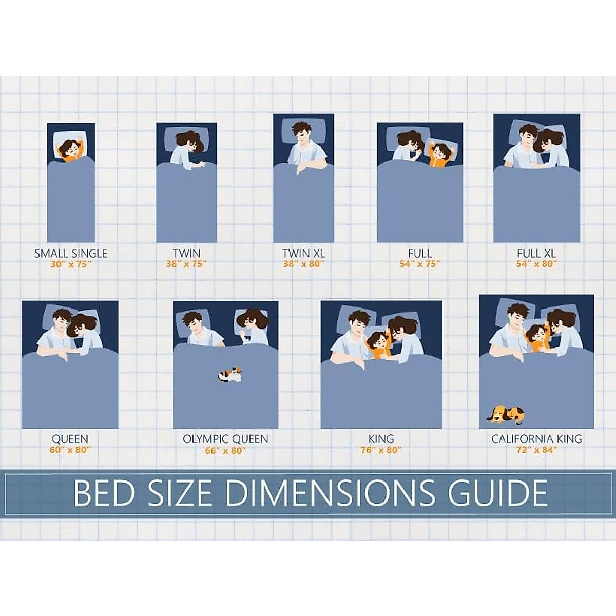 Mielmooncare 5-Inch Waterproof No-Springs Bed Mattress Eco-Barrier,Clean&Body,Supportive Spinal,Indoor-Outdoor Friendly,Flippable,One Breeze Comfort (5", Twin 39x74)