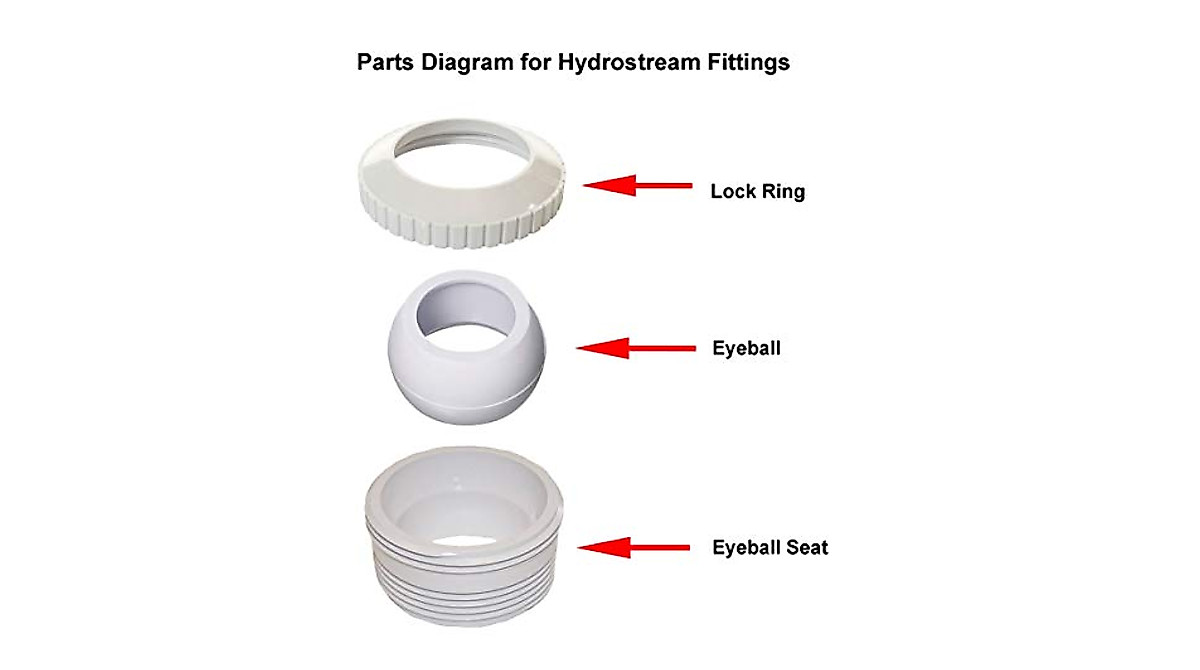 PoolSupplyTown Pool Spa Directional Flow Hydrostream Return Jet Fitting ...