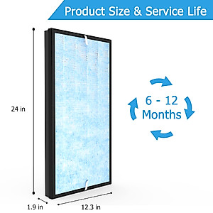 Vegebe 2 Pcs Filter Replacement Fit for Gocheer GH-Monster & CLEANFORCE MEGA1000 & MOUNTO Extra large Air Purifier, 3-IN-1 Filter Include Pre-Filter, True HEPA Filter, Activated Carbon Filter, 2 Pcs