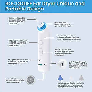 BOCOOLIFE Ear Dryer Ear Blow Dryer Swimming Ear Moisture Swimmers Ear Drier Swim Ear Blower Electronic Ear Water Remover Rechargeable Battery Operated Ear Fluid Remover Ear Dryer for Swimmers Dry Ears