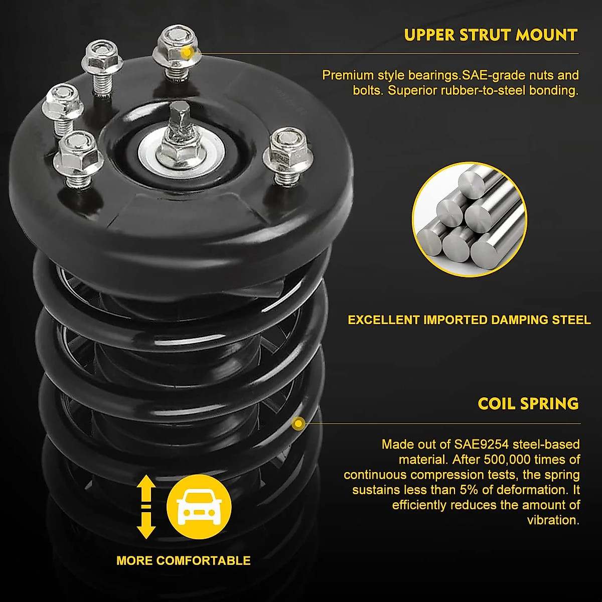 OREDY 2PCs Front Struts w/Coil Spring Assembly Replacement for Nissan Pathfinder XTERRA Suzuki Equator - 171103