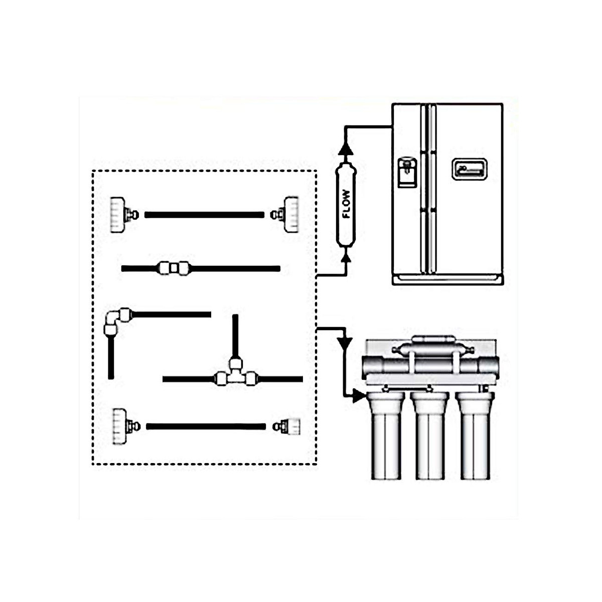 49.2Ft Water Supply Pipe Tube,Refrigerator Water Line +Fridge Connector Kit, ice Maker Water Line Kit for Refrigerator,Ice Maker... (1/4" tubing Pipe)-Easy Installation