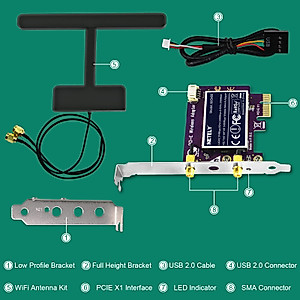 NETELY 802.11AX WiFi 6E 5400Mbps PCIE WiFi Adapter with Bluetooth 5.2 for Windows 10/11 64bit Desktop PCs, 2.4GHz 574Mbps, 5GHz 2400Mbps, and 6GHz 2400Mbps, Intel WiFi 6E AX210 PCIE WiFi Card (AX5400)