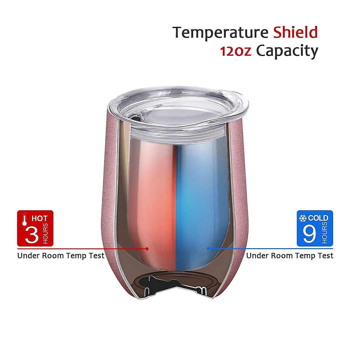SUNWILL Insulated Wine Tumbler with Lid Rose Gold, Double Wall Stainless Steel Stemless Insulated Wine Glass 12oz, Durable Insulated Coffee Mug, for Champaign, Cocktail, Beer, Office