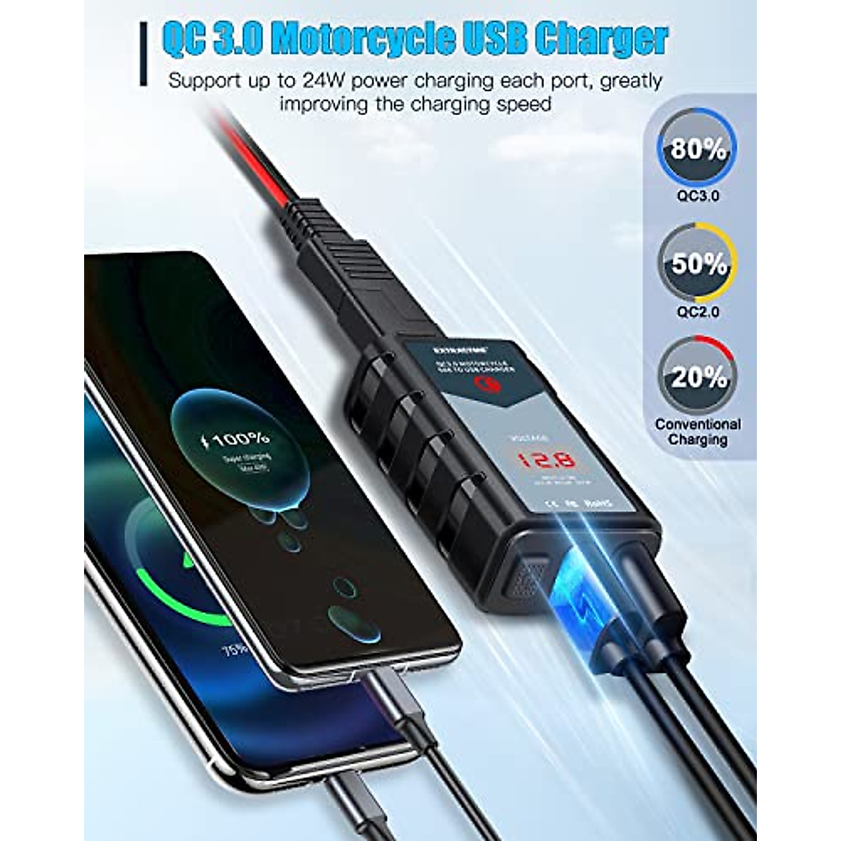 EXTRACTME 6.8A Motorcycle USB Charger, Quick Charge 3.0 Dual USB Motorcycle Phone Charger with Voltmeter & ON/Off Switch, Waterproof Motorcycle Accessories SAE to USB Adapter