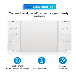Spectsun 2 Pack LED Emergency Lighting with Battery Backup-Two Square Heads White Commercial Emergency Lights -UL Listed-AC 120/277V-Hardwired Emergency Exit Light Fixtures for Business/Home