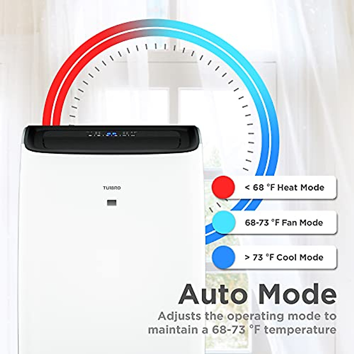 TURBRO Greenland 14,000 BTU Portable Air Conditioner and Heater, Dehumidifier and Fan, 4-in-1 Floor AC Unit for Rooms up to 600 Sq Ft, UV-C Light, Sleep Mode, Timer, Remote Included (10,000 BTU SACC)