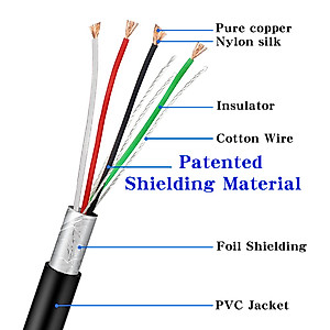 VOTTAN USB Cable Coiled 3 Meter, Type A USB to RJ45 Barcode Scanner Cable for Datalogic GD/GM/QD/QM Series GD4330 GD4430 (3M / 9FT Coiled USB Port)