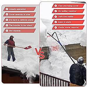 FIXM 6-21FT Roof Snow Rake with 19 inches Milling Cutter and 3 Inches Wheels, Durable Snow Roof Rake Snow Removal Tool with Slide for Pitched Roof and Shingle Roof