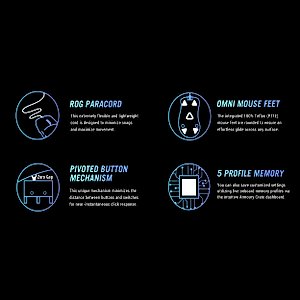ASUS ROG Gladius III Wired Gaming Mouse, 19K Optical Sensor, 19,000 DPI, 6 Programmable Buttons, RGB Lighting, ROG Switch Socket Design, Swappable Switches, Ergonomic, Black