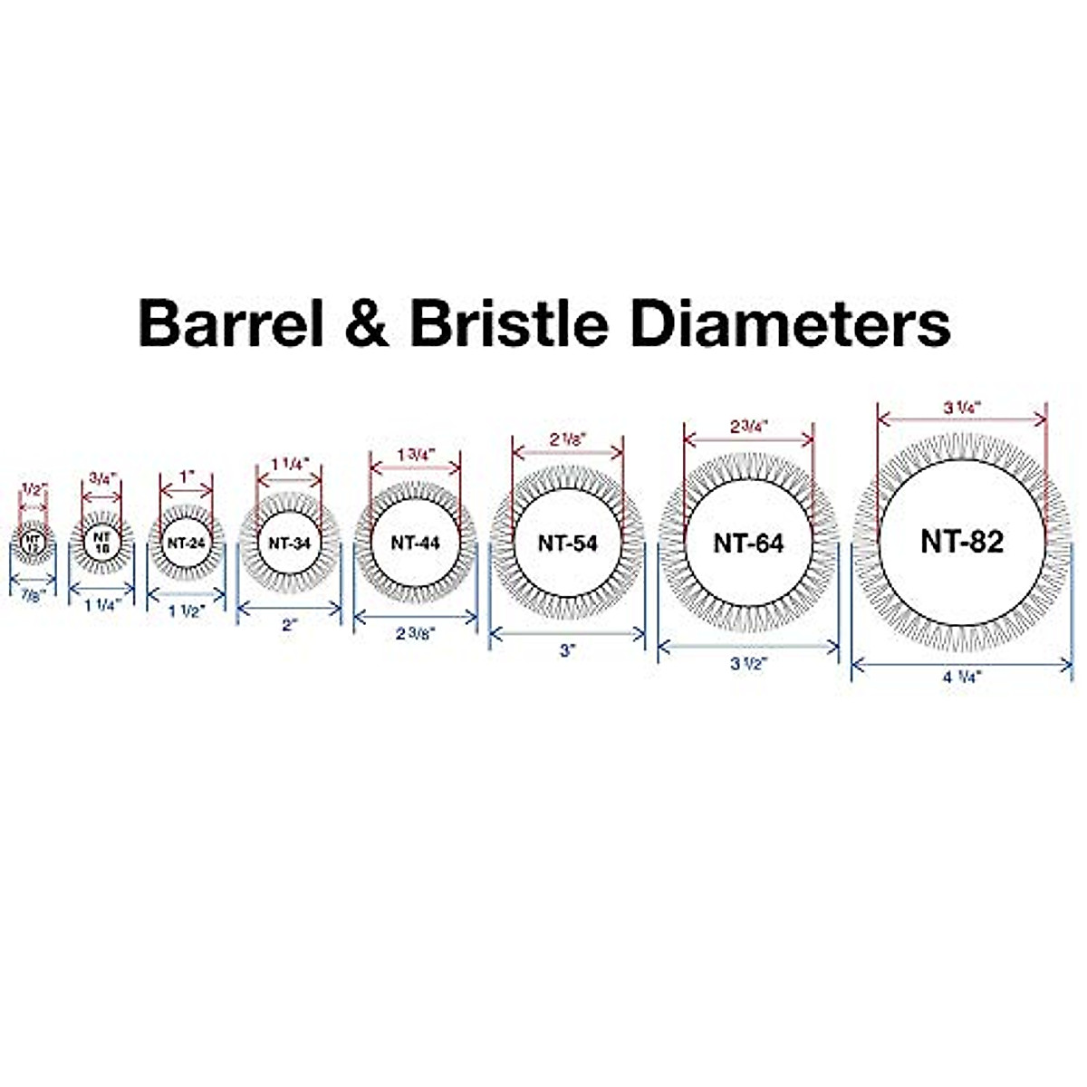 Olivia Garden Nano Thermic Ceramic Ion Brush, 3.25 Inch