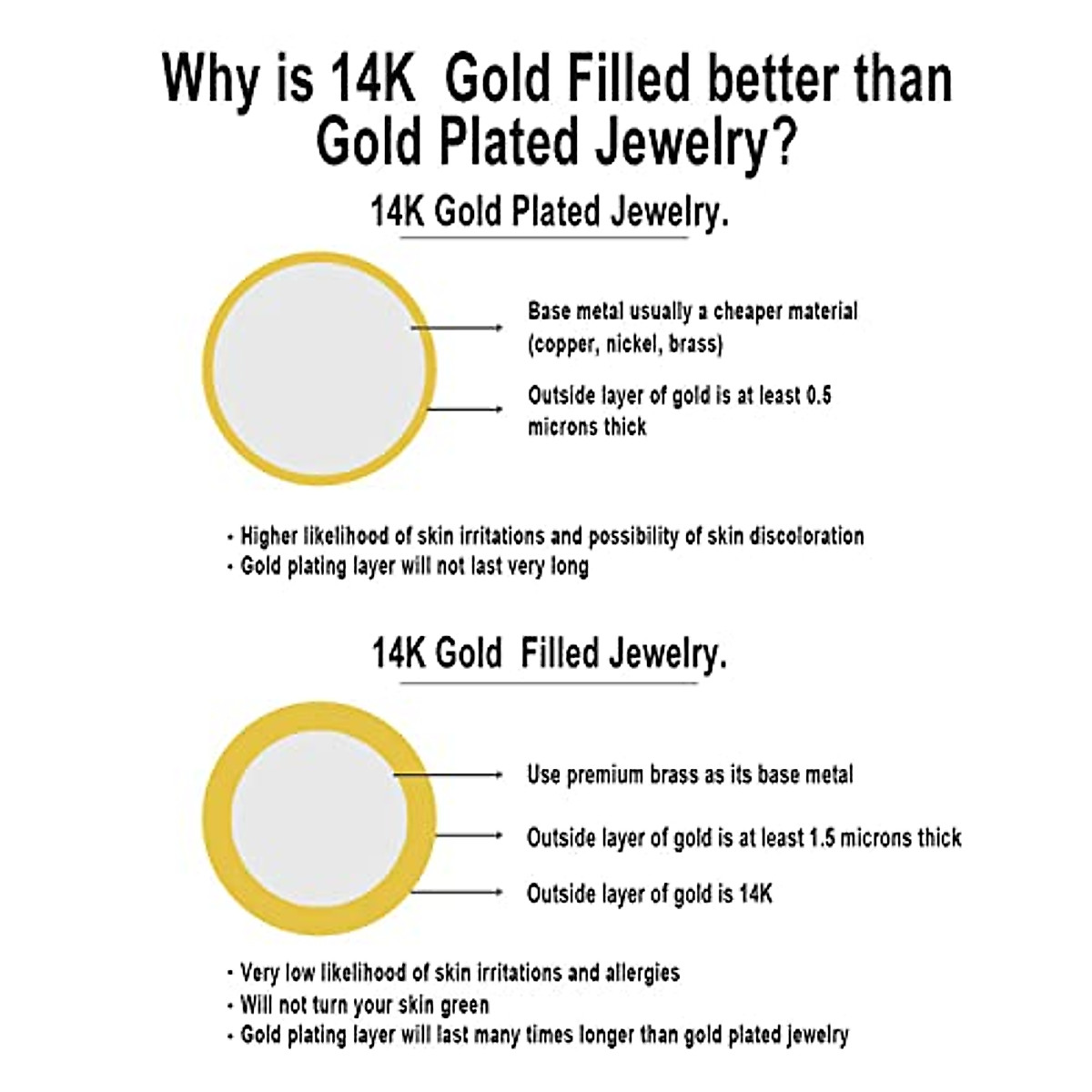 Aojun 14K Gold Filled Ring High Polish Plain Tarnish Resistant Comfort Fit Eternity Wedding Band 1mm 2mm 3mm 4mm 5mm 6mm 8mm Ring for Women Men (Gold-8MM, 8)