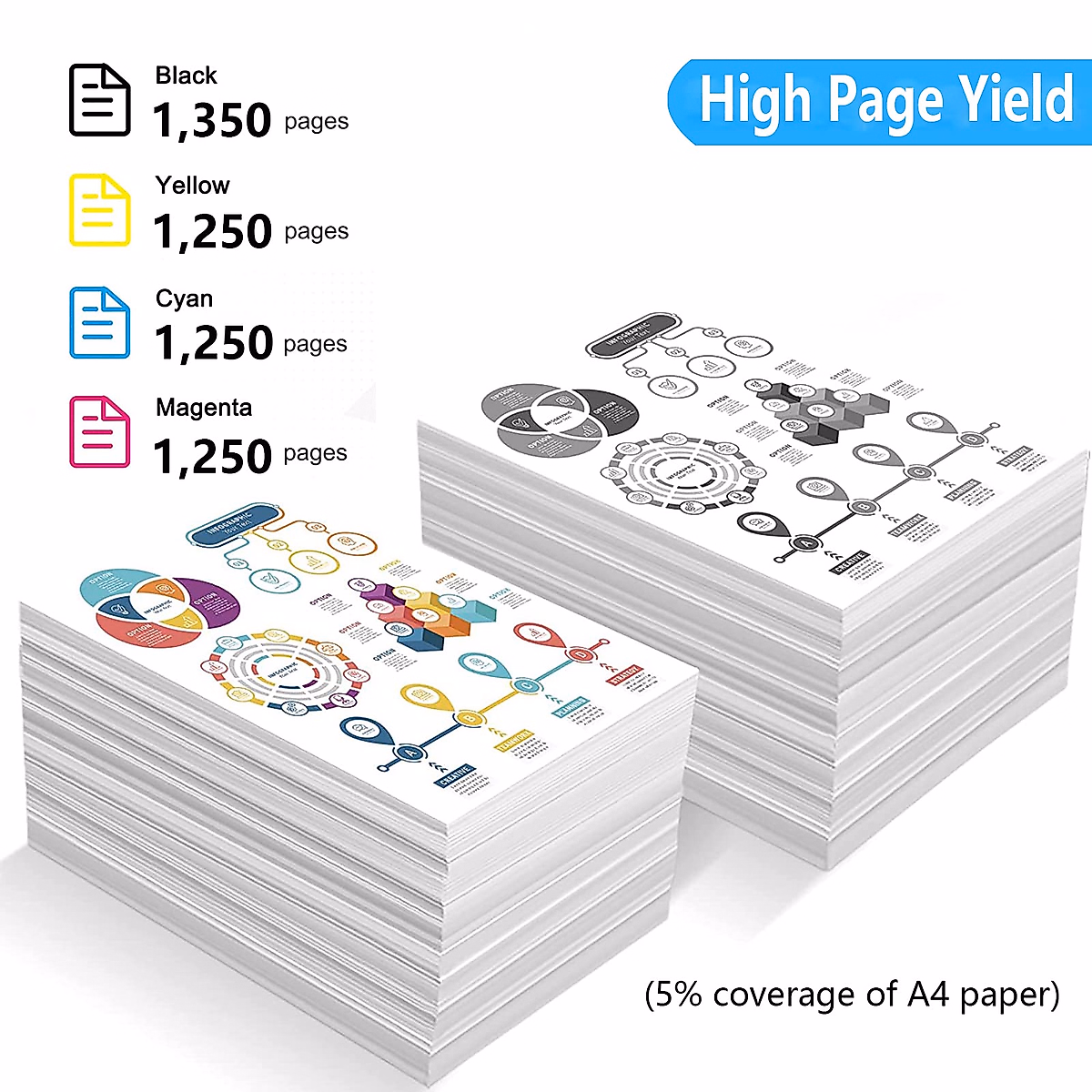 LeciRoba Compatible 206A (with Chip) 4 Pack Toner Cartridges Replacement for HP 206A W2110A 206X W2110X for HP Pro MFP M283 M283FDW M255 M255DW M283CDW Printer (Black Cyan Magenta Yellow)