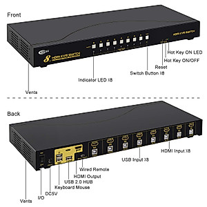 CKLau 4Kx2K 8 Port HDMI KVM Switch with Cables and USB 2.0 Hub, Rack Mount KVM Switch Supports Keyboard Mouse Switching for Windows, Linux, Mac, Debian, Ubuntu, Fedora, Raspberry Pi and Ubuntu