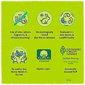 Cuties Complete Care Baby Diapers, Size 2, 160 Count