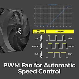 Zalman CNPS 10X Performa Black, Extreme Performance CPU Cooler, LGA1700 Compatible, Powerful 135mm Annular Fan 1500RPM, 75 CFM, 180W TDP, 4 Copper Heat Pipes, STC 8 Thermal Paste Included - Black