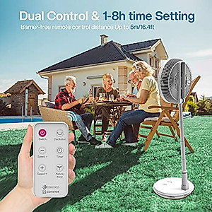 CooCoCo 11" Standing Fan Oscillating Pedestal Fan with Remote, 7800mAh Portable Battery Operated Fan, Dual Blades, 8 Speeds, 8H Timer Powerful Quiet Fan for Travel, Outdoor, Home, Office, White