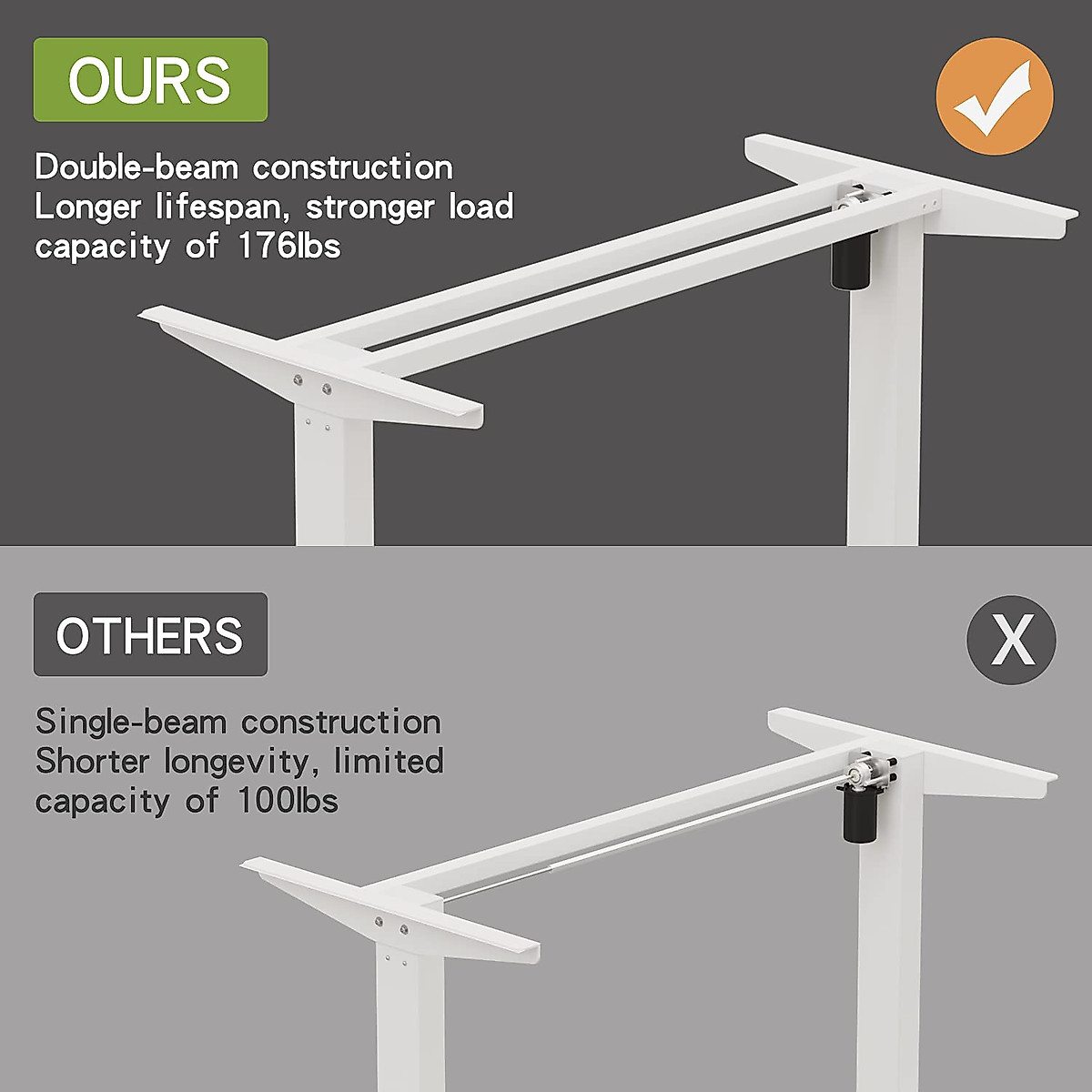 Radlove Electric Standing Desk, 63 x 30 Height Adjustable Computer Desk Sit Stand Desk Home Office Computer Standing Table Ergonomic Desk with Splice Board White Frame + 63 x 30'' White+Oak Top