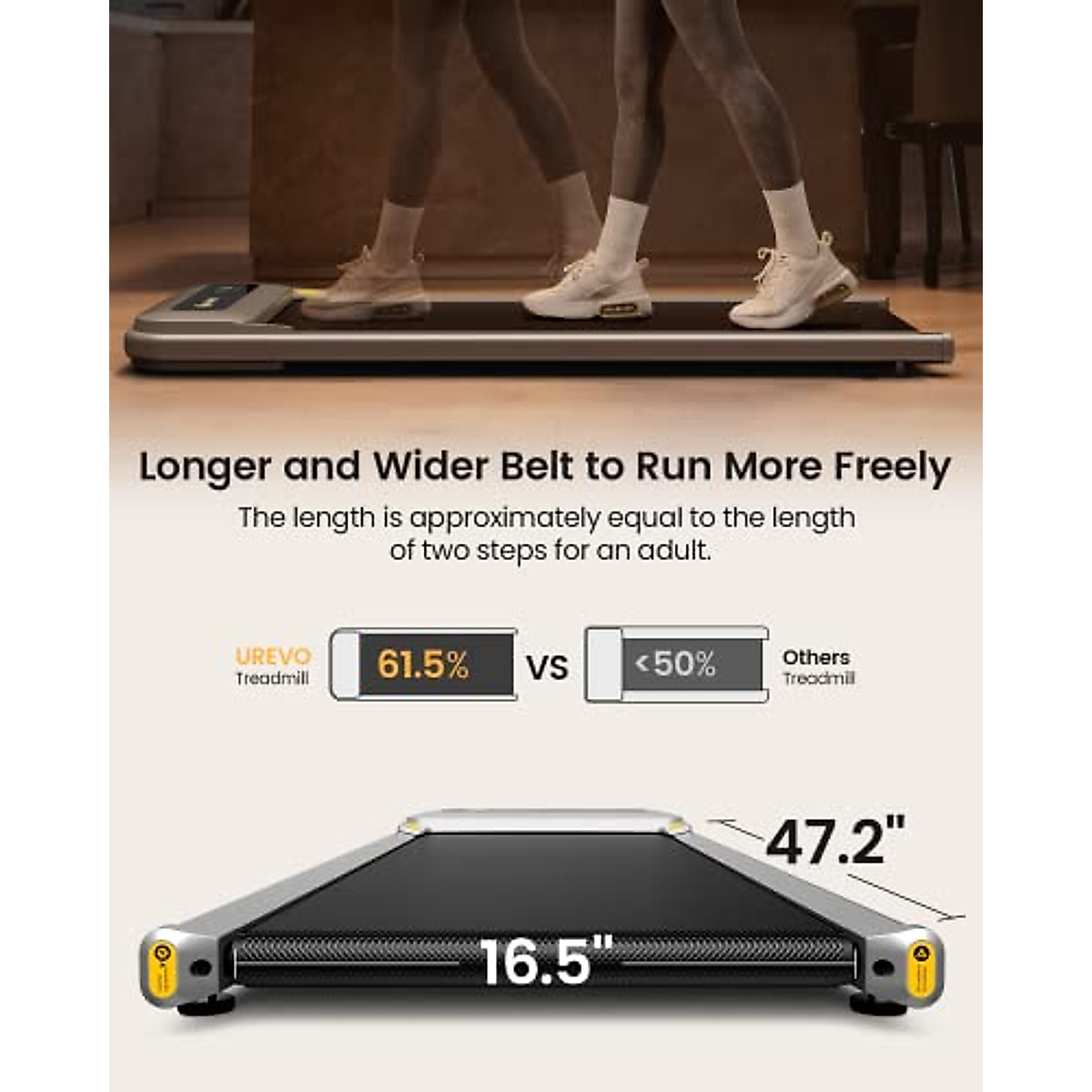UREVO Under Desk Treadmill, Walking Pad Treadmill with Large Running Area, 2.25HP Treadmills for Home, Desk Treadmill for Office Under Desk with 265lbs Weight Capacity (Gray)