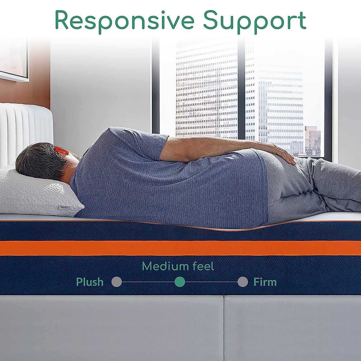 Memory Foam Mattress 14 Inch California King Size, Medium Firm Cool Gel Infused Plush Mattress with Breathable Soft Fabric Cover, CertiPUR-US Certified