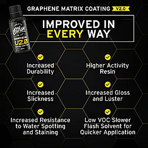 Graphene Matrix Coating with Applicator - - Graphene Ceramic Coating | 5+ Years Of Protection | Incredible Hydrophobic - Revolutionary Graphene Nanotechnology Apply After Car Wash & Paint Correction