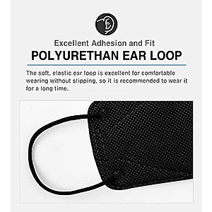 HAPPYDAY , 30 Packs, Made in KOREA Premium KF94 Micro Dust Protection Individually Packaged Black Face Mask for Adult