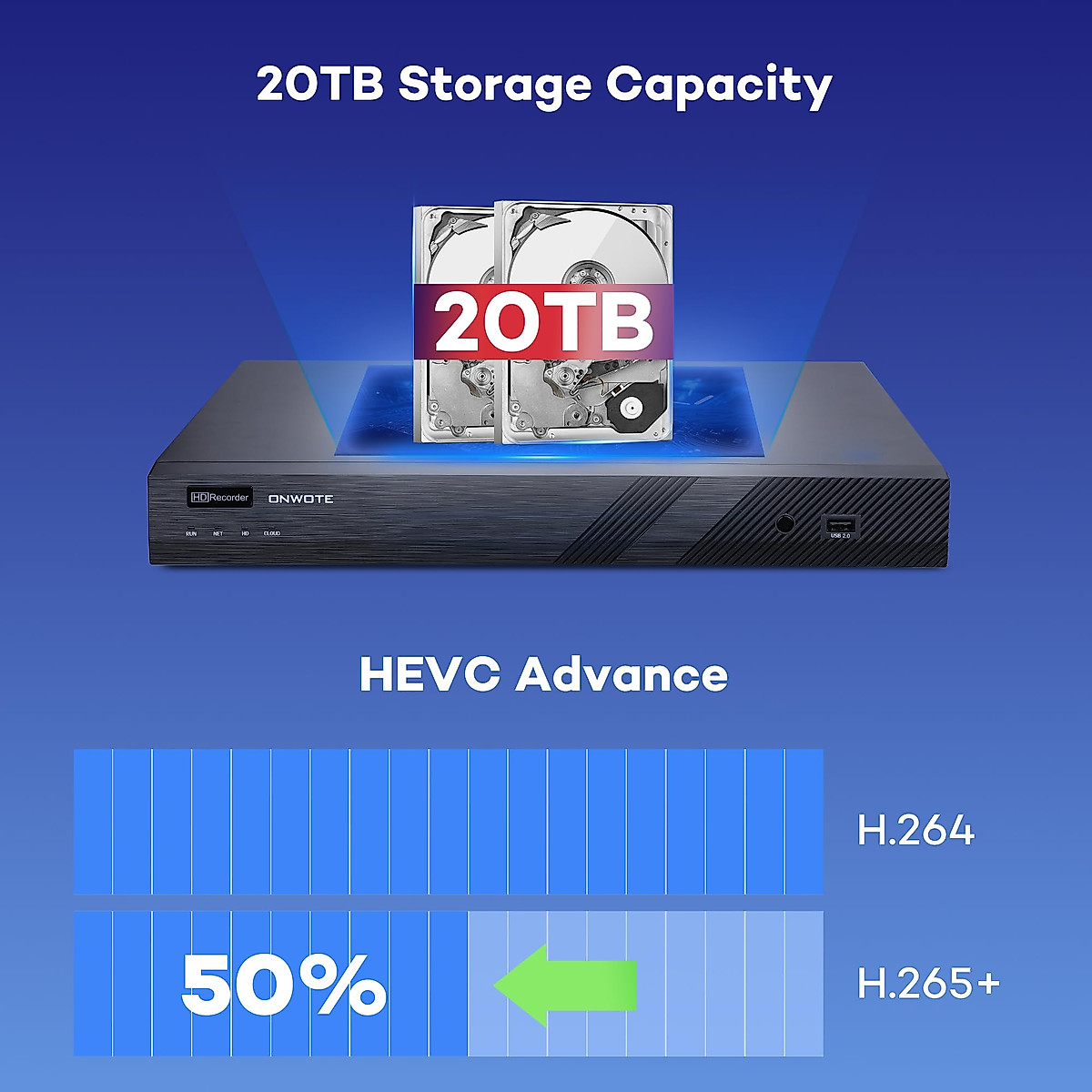 ONWOTE 16 Channel 4K PoE Security NVR Video Audio Recorder, Support 8MP 5MP 4MP 1080P, 16CH NVR with NO Hard Drive, Support up to 20TB with 2 Storage Bays, 16-CH Simultaneous Playback
