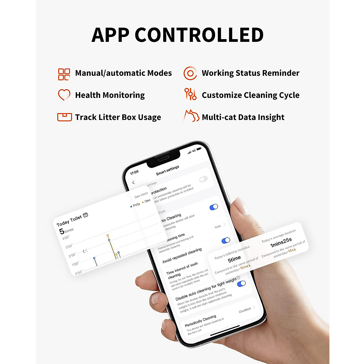 PETKIT PuraMax Self Cleaning Cat Litter Box, Automatic Cat Litter Box with Litter Mat, App Control 76L Large Space Cat Litter Box Includes Trash Bags, 2.4GHz WiFi