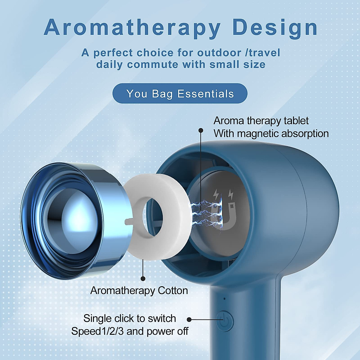 Elingmor Handheld Fan with Aromatherapy,Small Cooling USB Rechargeable Personal Turbo Fan,Quiet Mini Portable Hand Fan,3 Speeds Battery Operated Fan and Desk Base for Travel,Outdoors,Home,Office（Blue）
