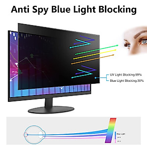 FILMEXT [2023 Upgrade 24 Inch Computer Privacy Screen Filter for 16:9 All-in-One Desktop/Frameless Monitor-Removable Blue Light UV Blocking Privacy Shield for Thin Bezel Computer