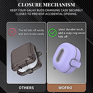 Secure Lock Case for Samsung Galaxy Buds 2 Pro/Galaxy Buds 2/Galaxy Buds Pro/Galaxy Buds Live, WOFRO Shock-Absorbing Protective Cover TPU Hard Shell with Lanyard and Keychain[One-Click pop] (Purple)