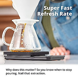 Greater Goods Digital Coffee Scale - for The Pour Over Coffee Maker | Brew Artisanal Java on a Coffee Scale with Timer | Great for French Press and General Kitchen Use | Designed in St. Louis