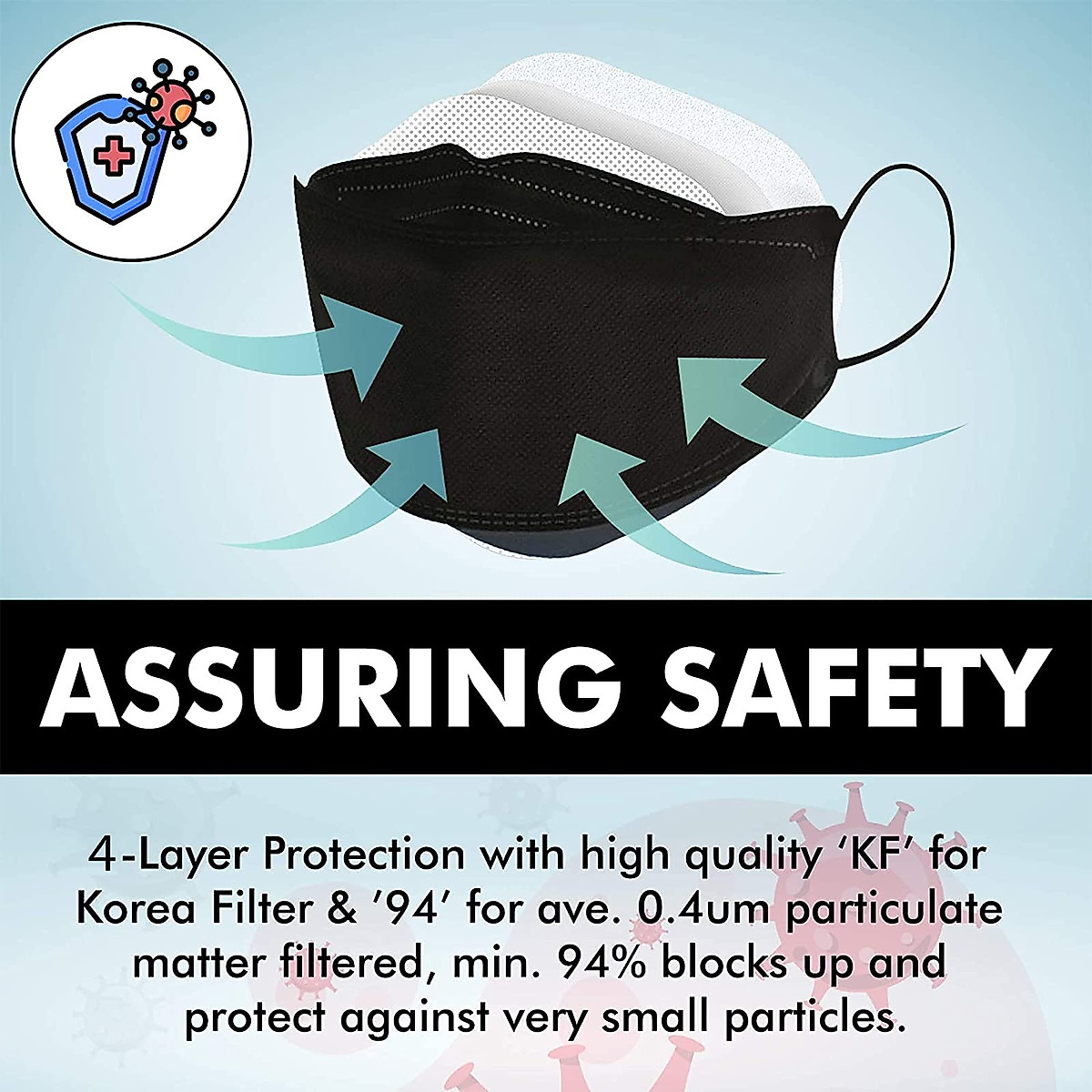 50/100Pcs Black&White Adult KF94 Face_Mask, KF94_Mask 4-Ply Filtеr BEF>94%, 3D Design Shape Cup Dust_Masks (50Pcs-Black KF94)