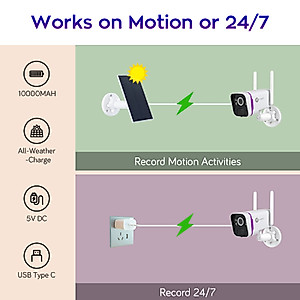 XMARTO 100% Wire-Free 10CH Solar Home Security Camera System Wireless, 10-Set 2K 4MP Wireless Camera Kit with 10 PCS Wire-Free Solar Security Camera(All-Weather Solar Charge, AI Motion Detection)
