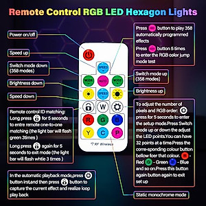 ALLYES RGB Hexagon Lights - 358 Color Modes Gaming Lights with Remote Controller, DIY Honeycomb LED Lights for Garage, Party, Bar, Gym, Music Studio, 7 Pack
