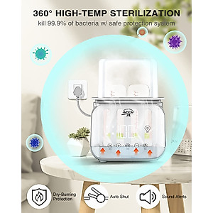 Baby Bottle Warmer, Double Bottle Warmer for Breastmilk, 6-in-1 Baby Food Heater Defroster, Fast Infant Formula Warmer with Timer for Twins, 24H Temp Control, BPA Free