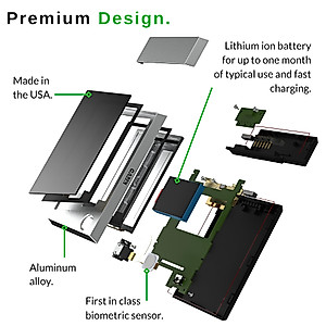 Keevo Model 1 Crypto Wallet (Cold Storage, Hardware Ledger) - Secure, Safe & Trusted Cryptocurrency Wallet & Ledger for Bitcoin (BTC), Ethereum (ETHER), NFT and Digital Assets
